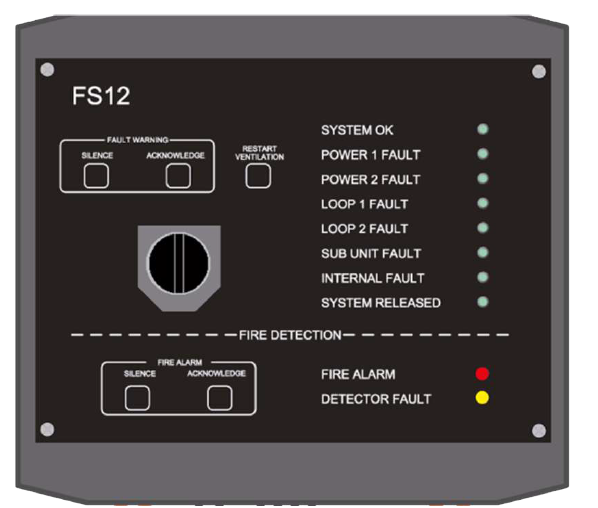 FS12 Marıtıme Fıre Alarm Panel | METRONOM TEKNİK ELK.ELEKTRONİK SİS.SAN ...