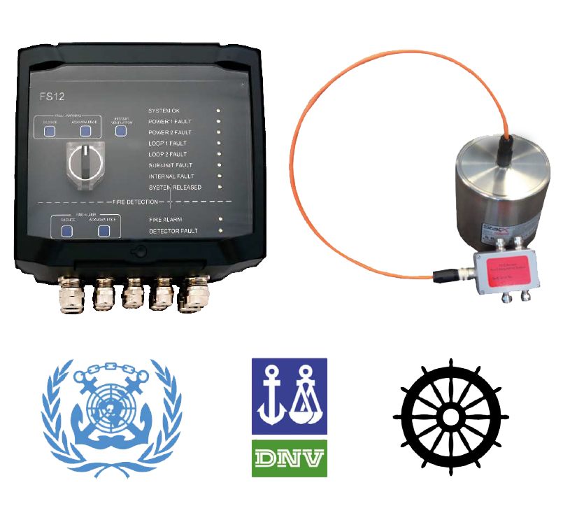 FS12 Marıtıme Fıre Alarm Panel | METRONOM TEKNİK ELK.ELEKTRONİK SİS.SAN ...